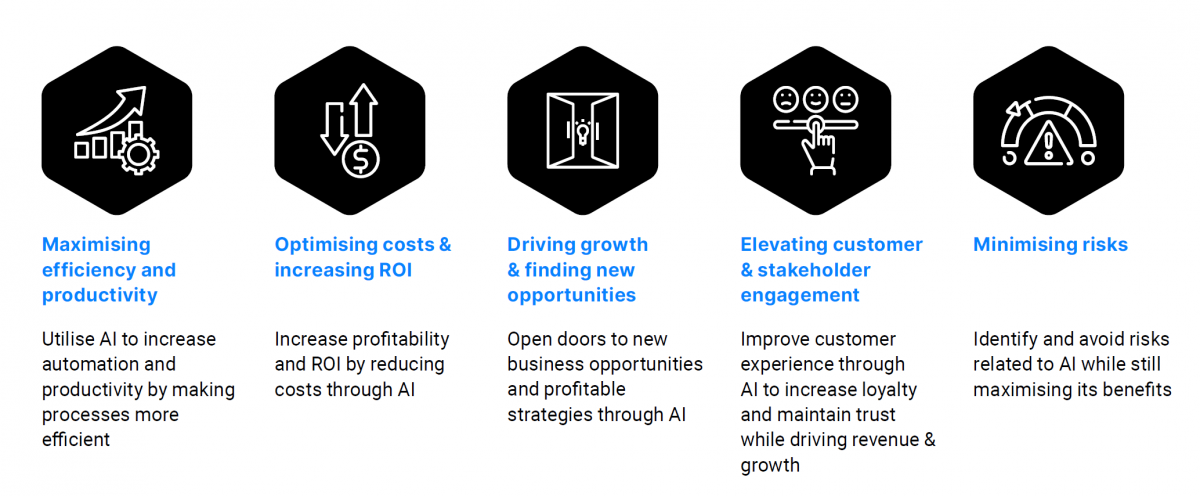 Key Themes | Generative AI Summit